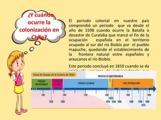organizacion politica colonial.pptx
