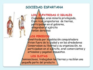 Organizacion social y politica de Grecia | PDF
