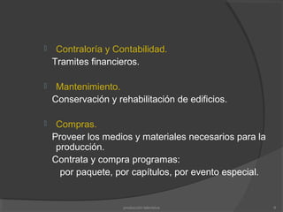Organizacion tv | PPT