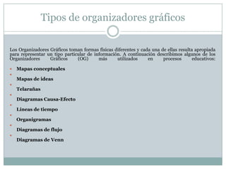 Organizadores graficos | PPTX