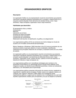 Organizadores graficos | PDF