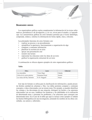 Organizadores graficos | PDF
