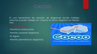 Organizadores graficos | PPTX
