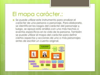 Organizadores graficos | PDF