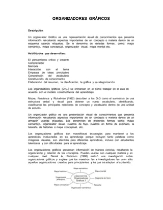 Organizadores graficos | DOCX