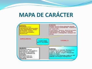 Organizadores graficos 3 | PPTX