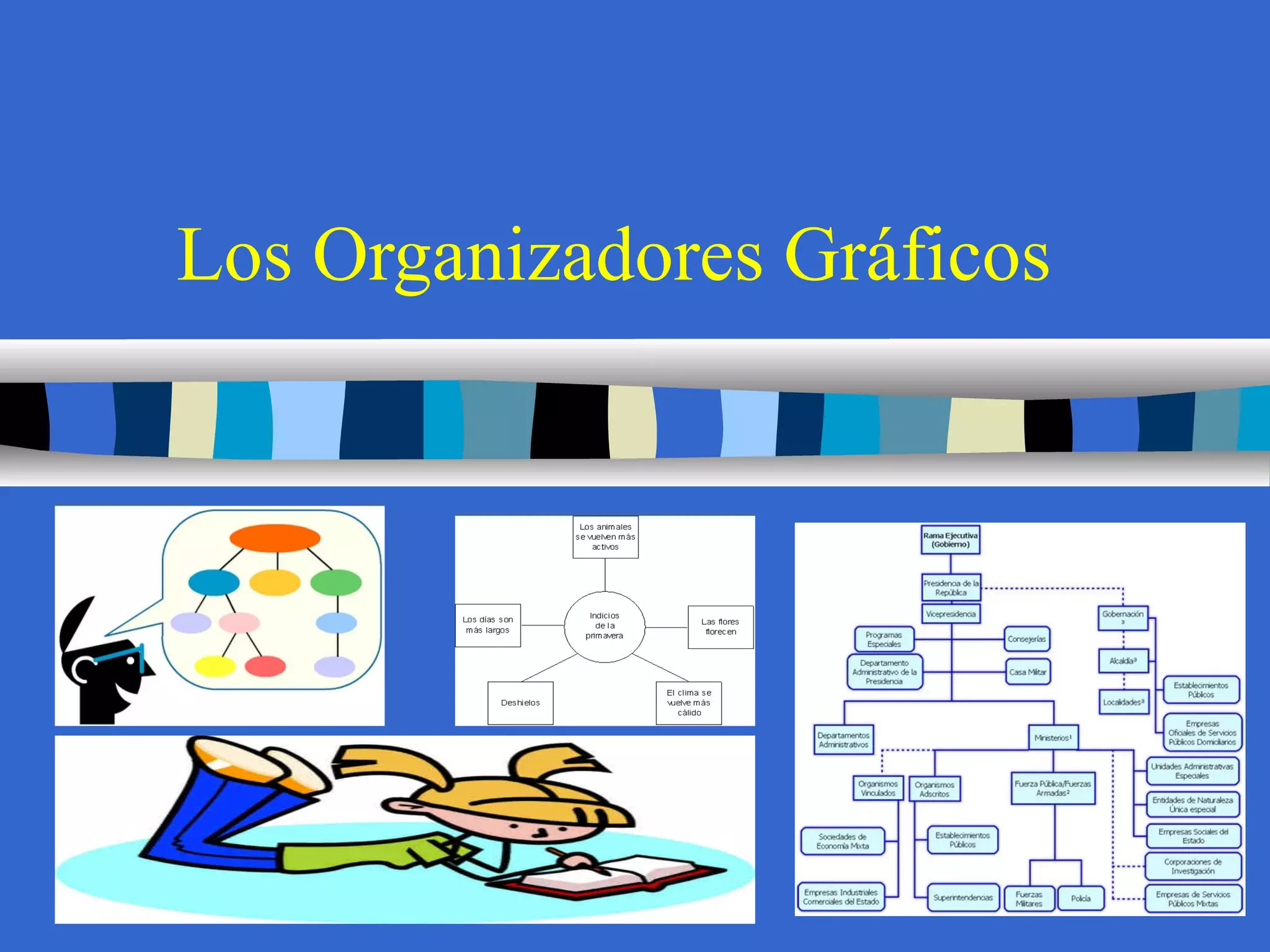 Organizadores gráficos | PPT