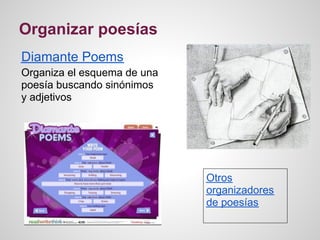 Organizadores gráficos | PDF