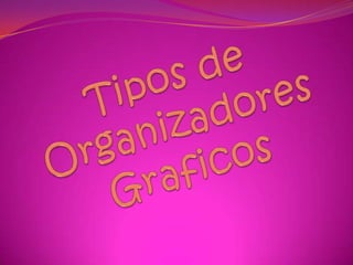 Organizadores gráficos laurie fuentes | PPTX