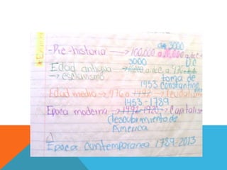 Organizador grafico de historia | PPTX