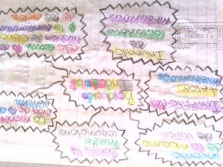 Organizador grafico de historia | PPTX