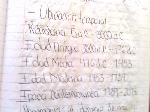 Organizador grafico de historia | PPTX