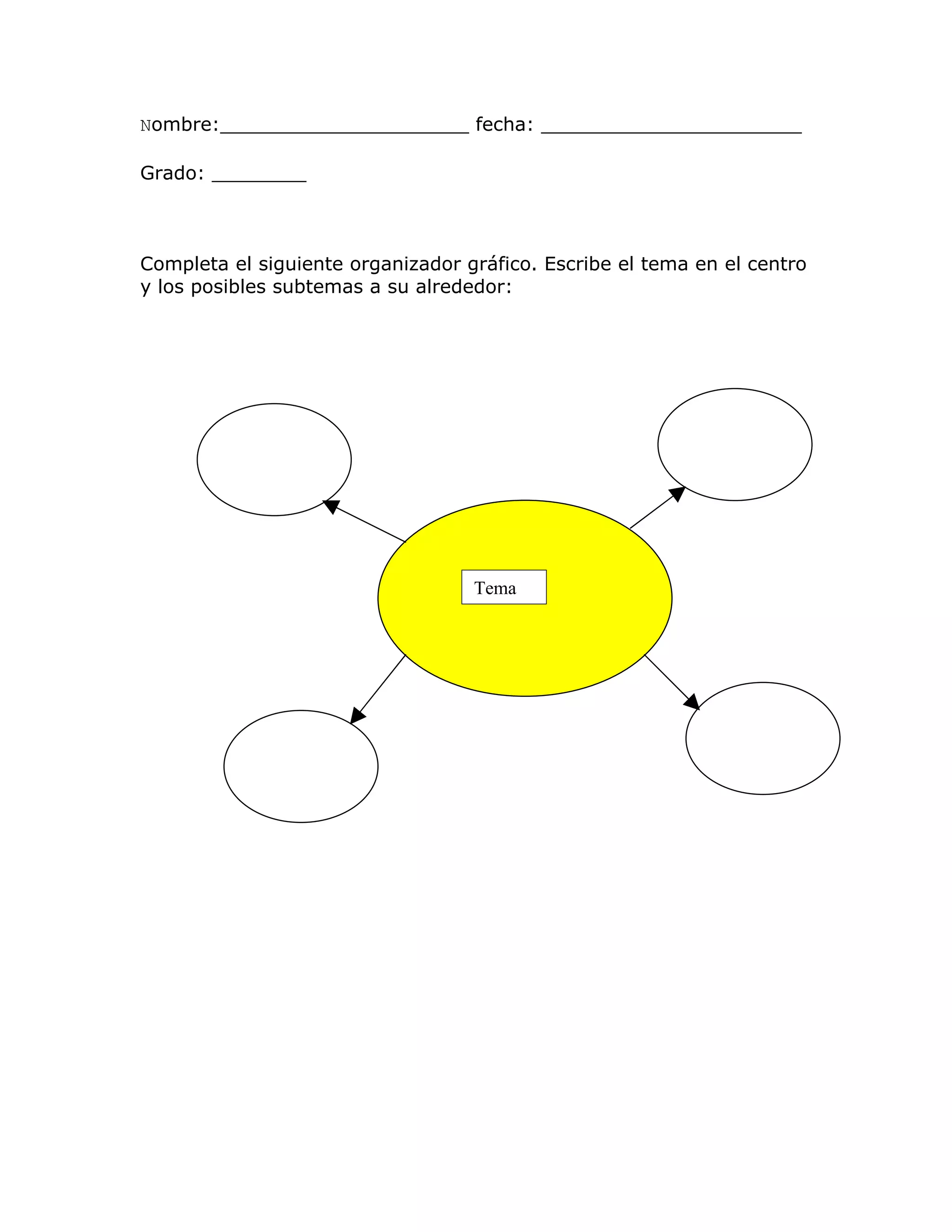 Organizador Gráfico | PDF