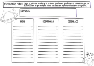 Organizador Gráfico_sobre mitología y cpmprensión | PDF