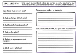 Organizador Gráfico_sobre mitología y cpmprensión | PDF