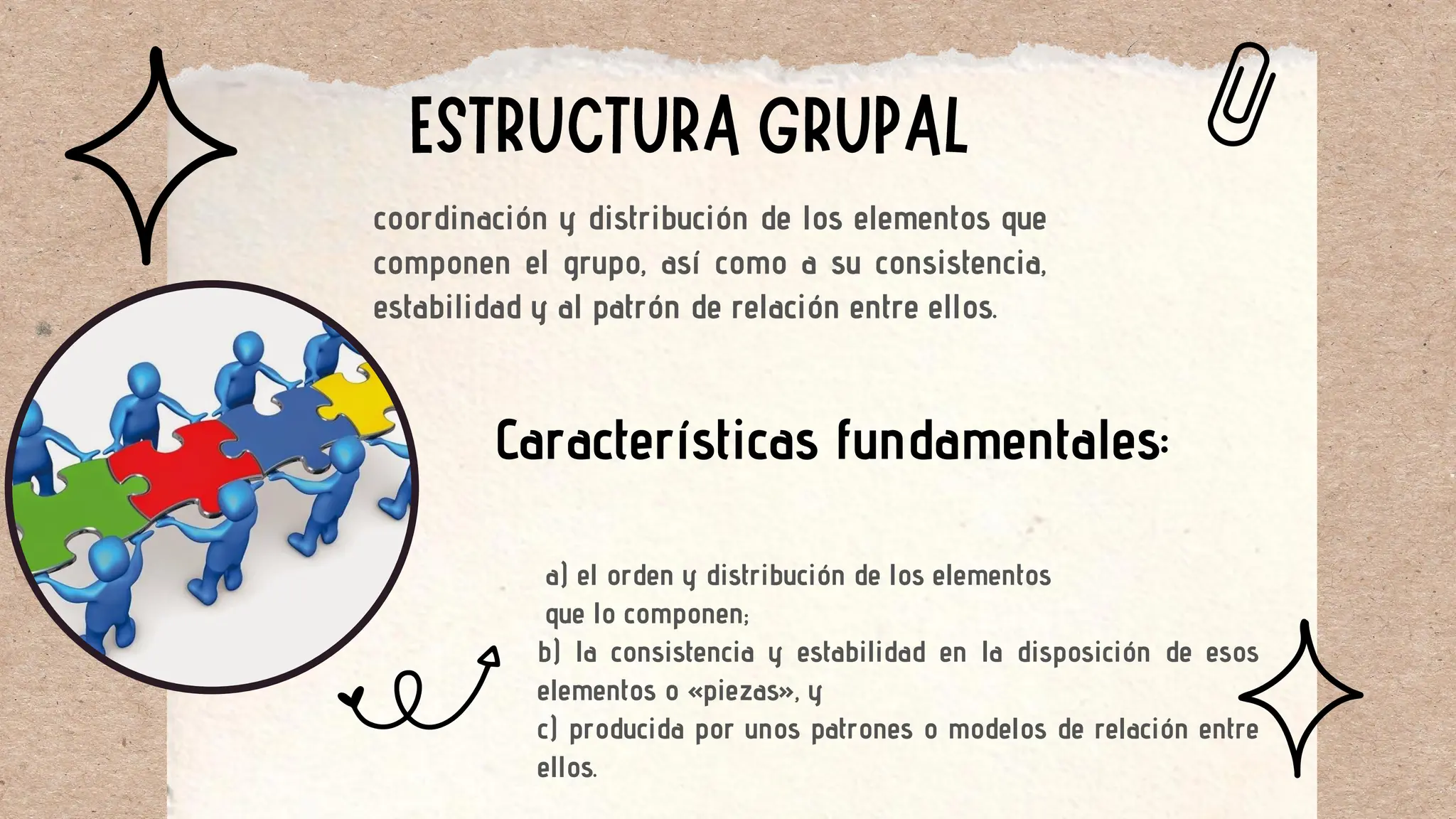 La estructura grupal y sus componentes, roles y estatus o normas | PDF