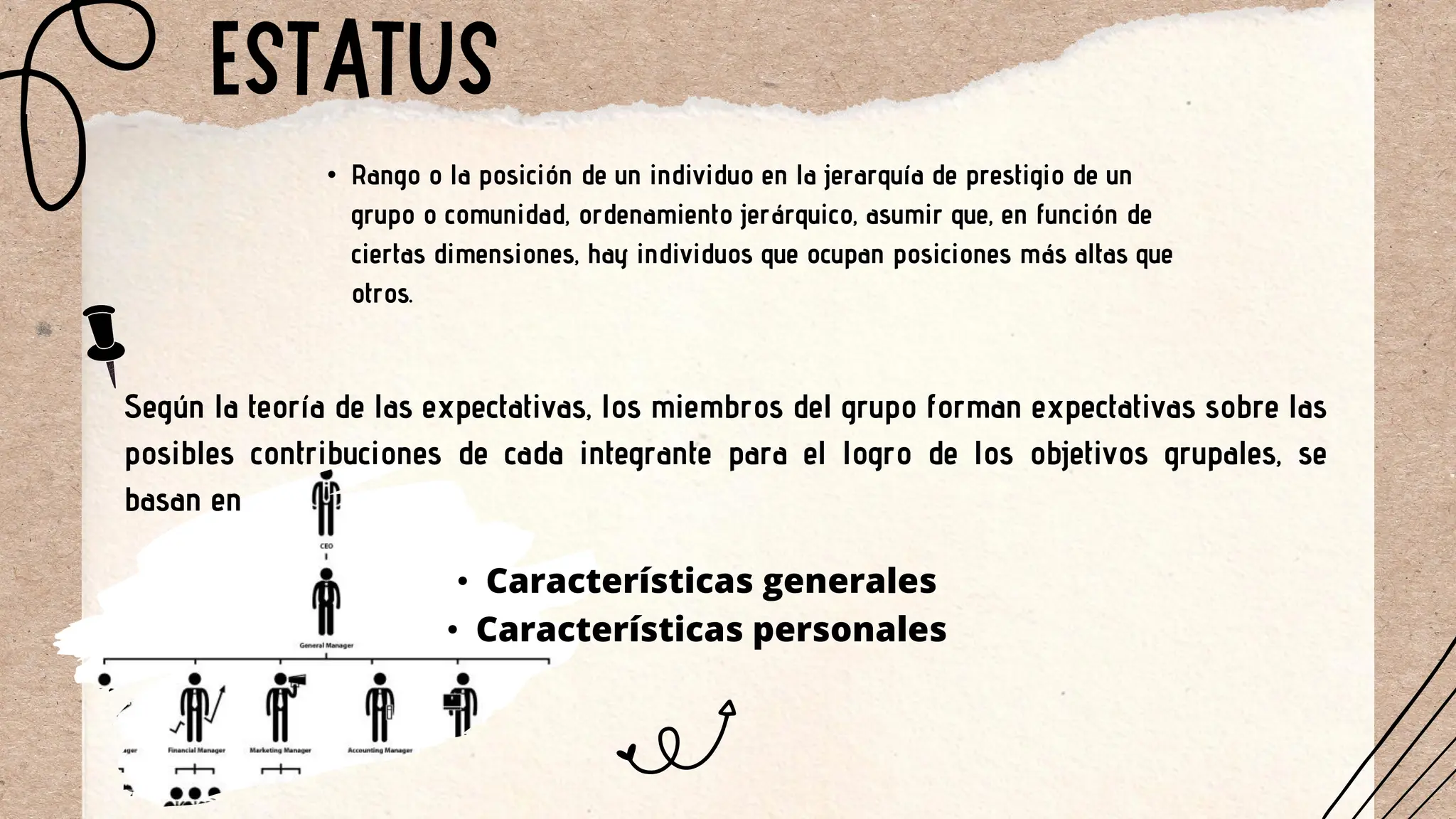 La estructura grupal y sus componentes, roles y estatus o normas | PDF