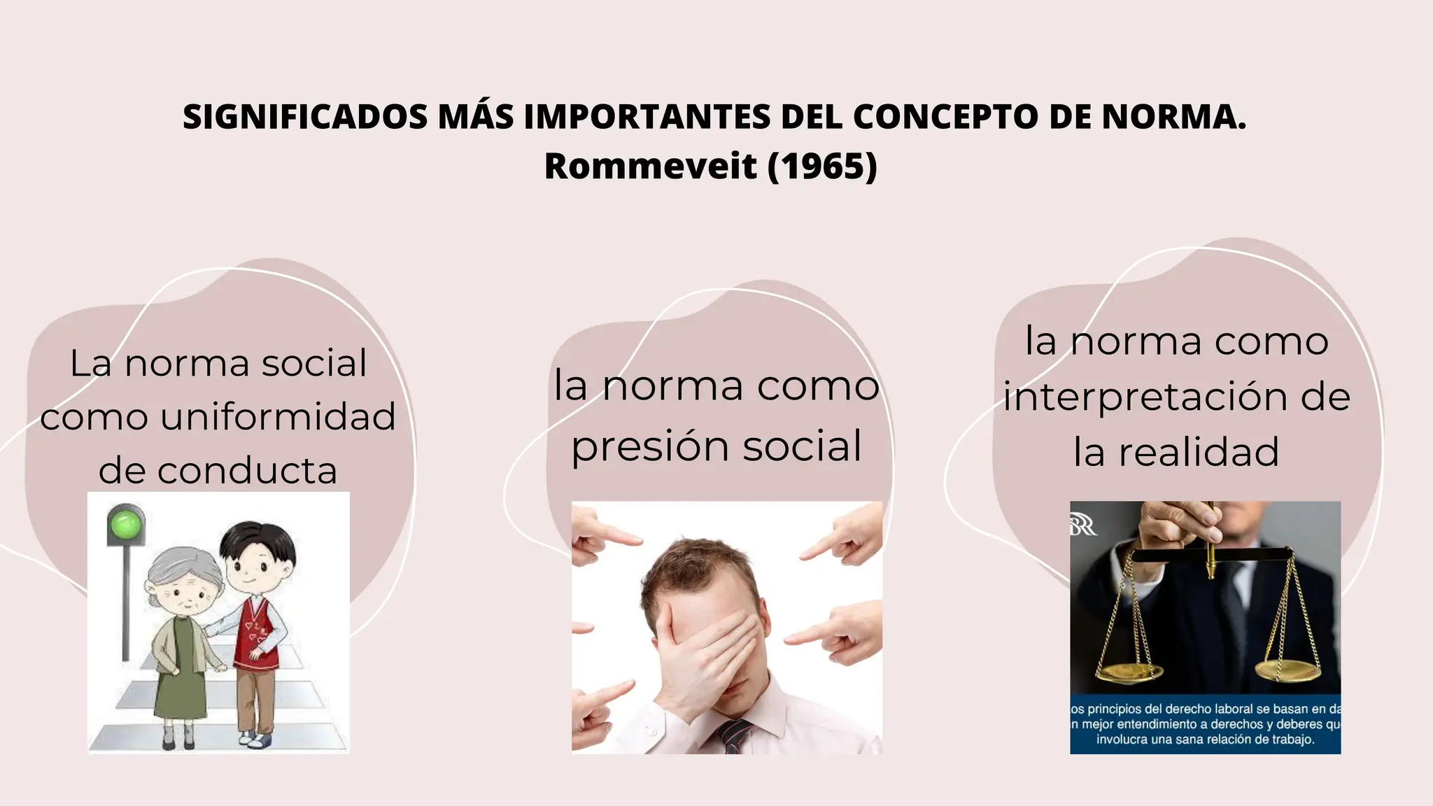 La estructura grupal y sus componentes, roles y estatus o normas | PDF