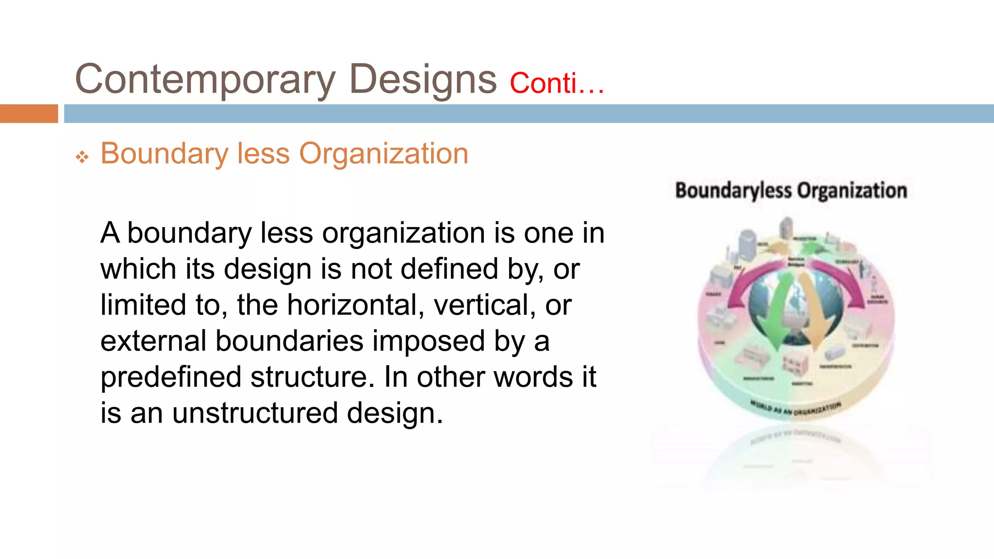 Organizational Behavior & Organization Designs | PPTX