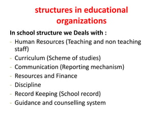 Organizational structure of educational institute in Pakistan | PPTX