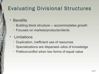 Organizational structure in Organization | PPT