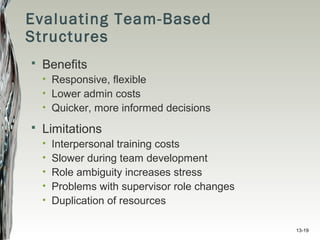 Organizational structure in Organization | PPT