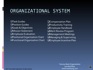 Organization | PPT