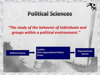 Organization behaviour | PPT