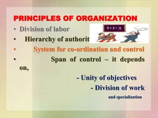 Organization | PPT