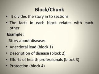 Organization of News Structure | PPTX