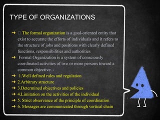 organization.pptx
