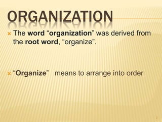 ORGANIZATION.PPT.pptx