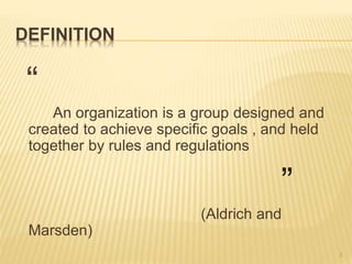 ORGANIZATION.PPT.pptx