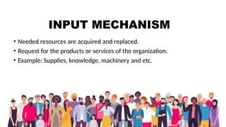 ORGANIZATION.pptxxxxxxxxxxxxxxxxxxxxxxxxxx | PPT