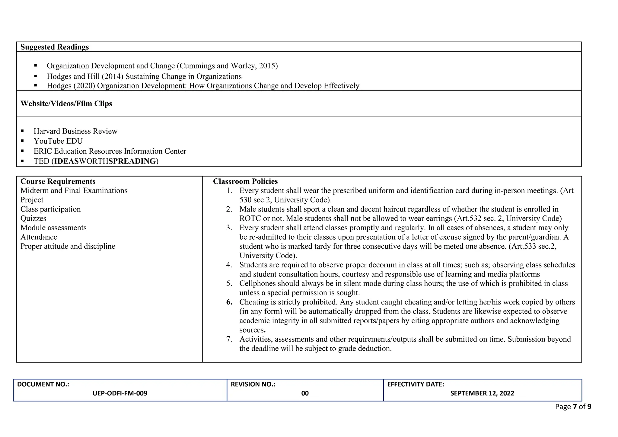 Organization-DevelopmentOrganization-Development | DOCX