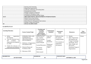 Organization-DevelopmentOrganization-Development | PPT