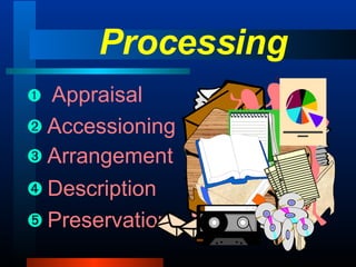 Organization of Archival Materials | PPT