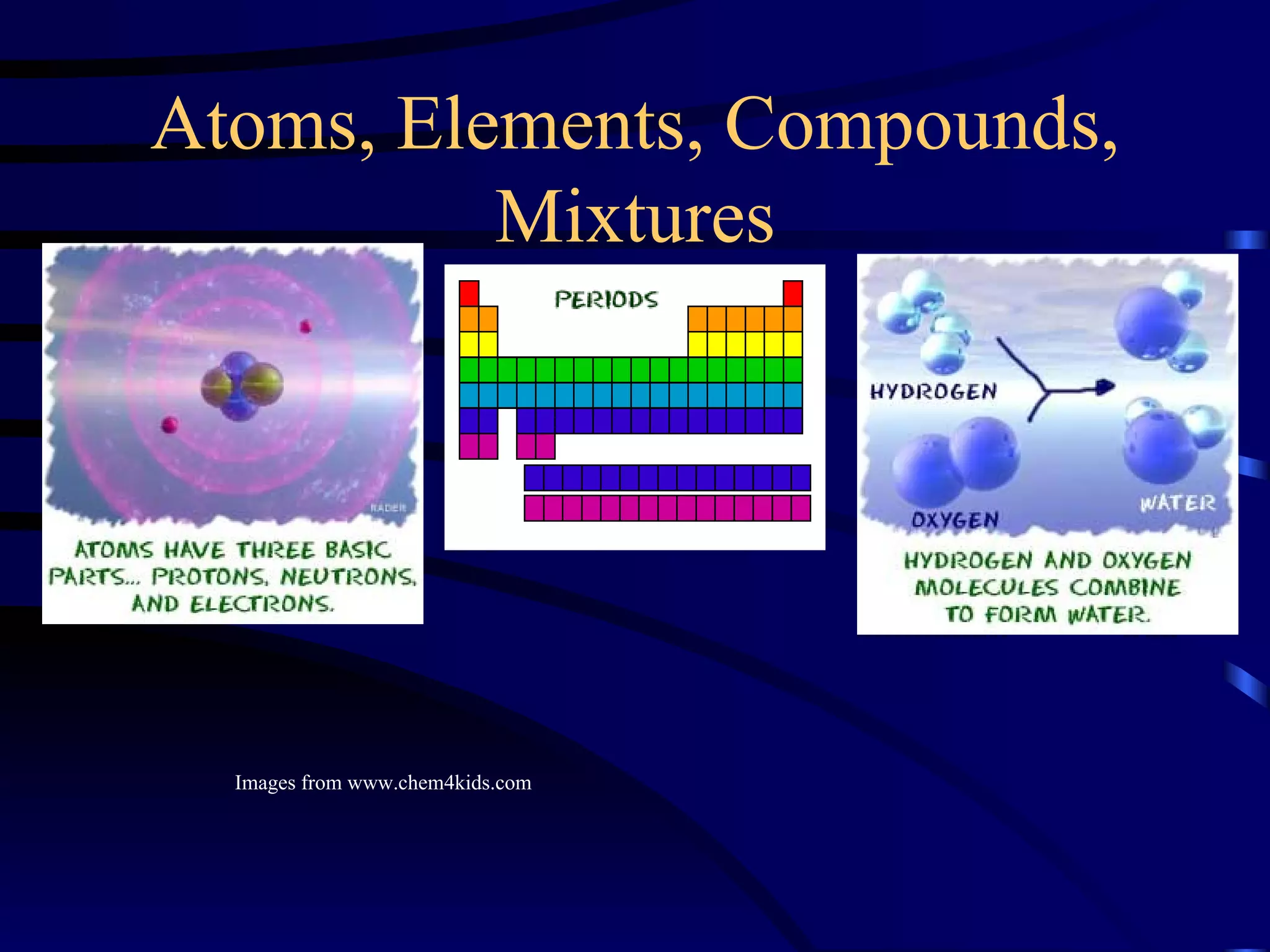 Organization Of Life | PPT