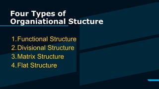 ORGANIZATION-ORGANIZATIONAL-EFFECTIVENESS-AND-STAKEHOLDERS (3).pptx