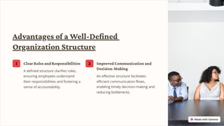 Organization-Structure-Building-the-Foundation-for-Success.pdf