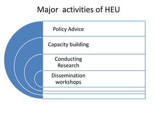 Organization, activities and role of heu in | PPT