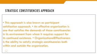 Organizational effectiveness.pdf