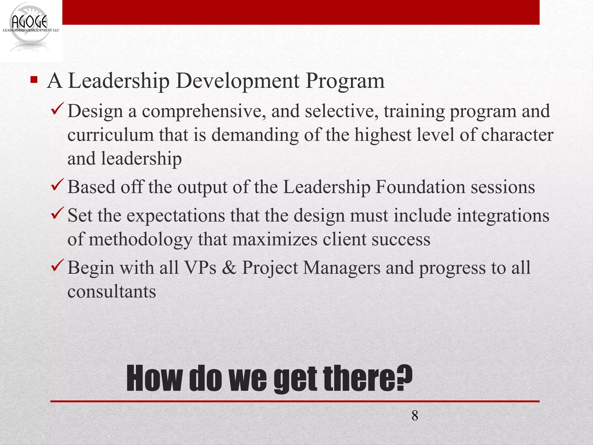 Organizational Leadership Development | PPT