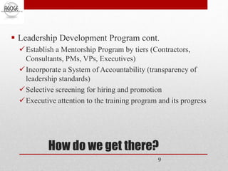 Organizational Leadership Development | PPT