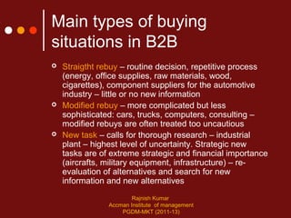 Industrial buying-behavior | PPT