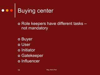 Organizational buying-behavior | PPTX