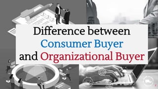 ORGANIZATIONAL-BUYING-BEHAVIOR-rev-1 (2).pptx | Business Administration ...