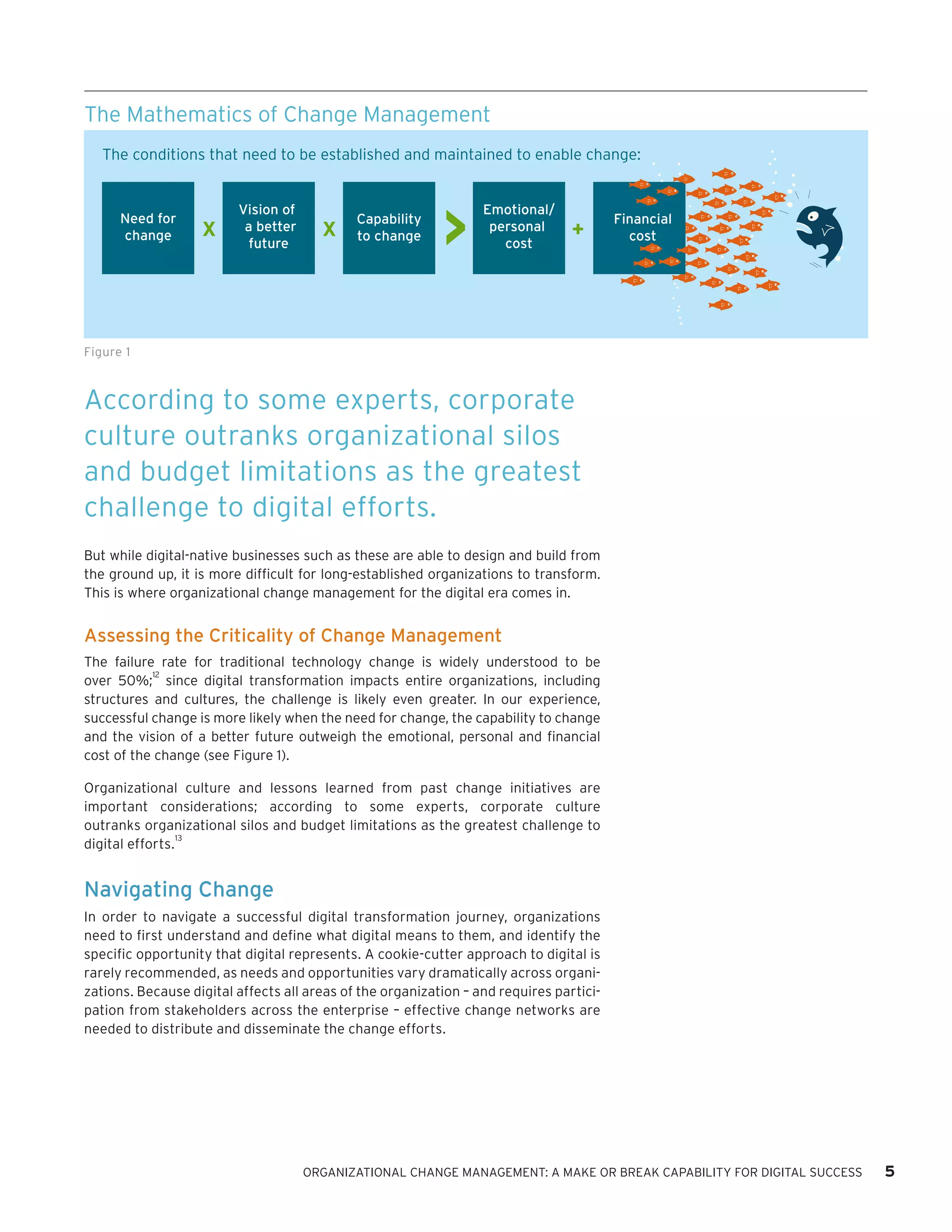 Organizational Change Management: A Make or Break Capability for ...