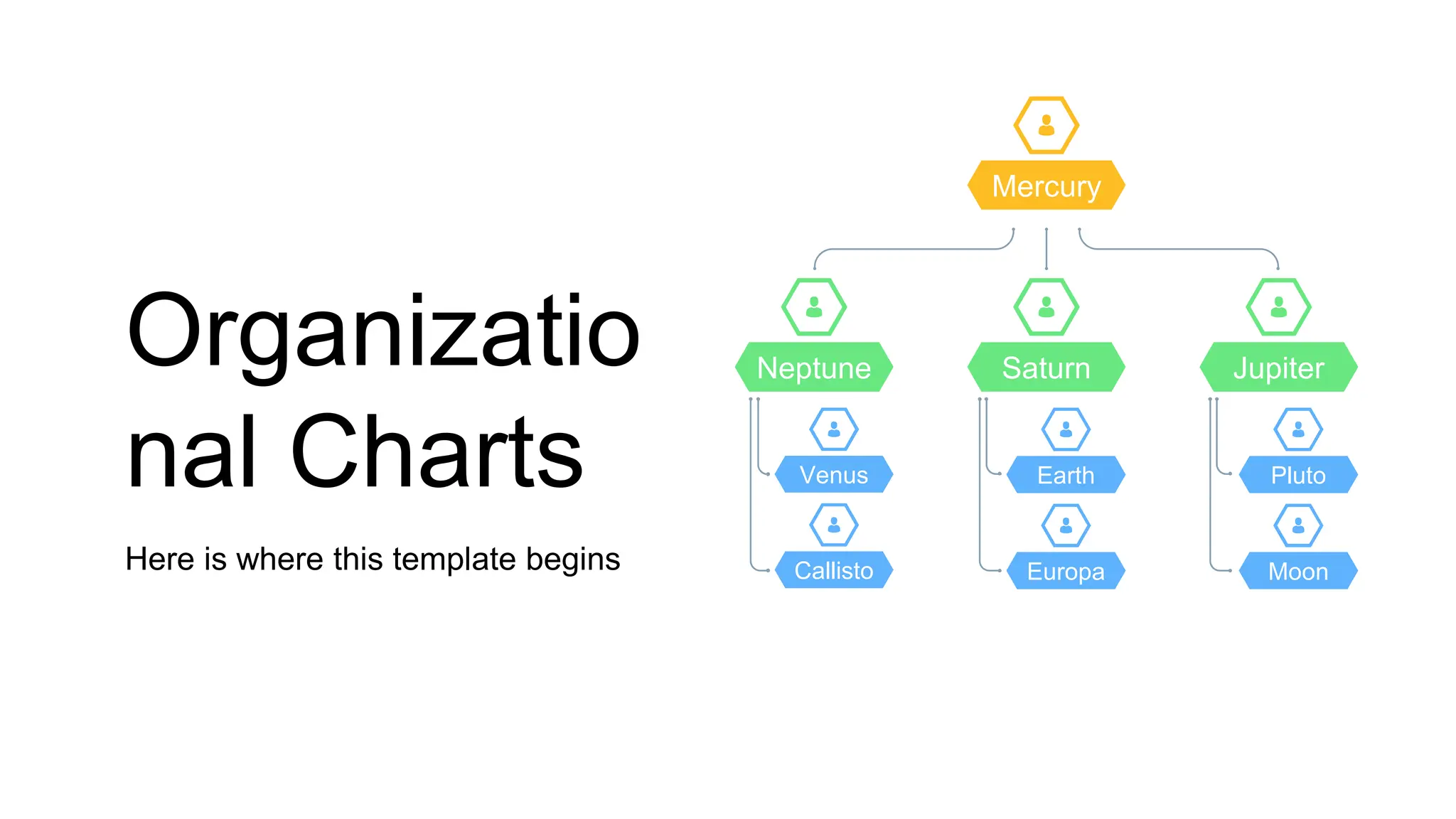 organizational-chart for organogram-1.pptx