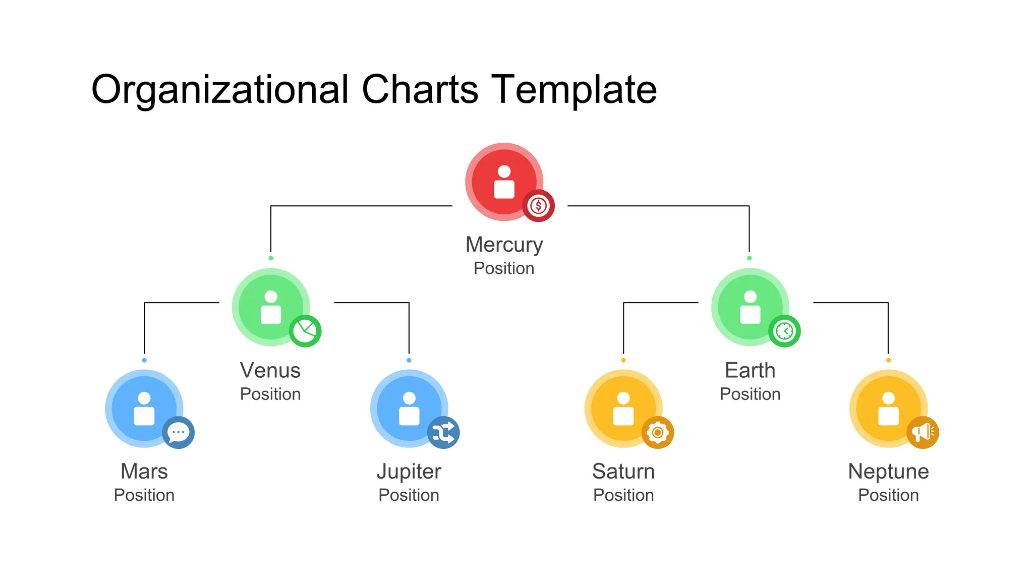 organizational-chart for organogram-1.pptx